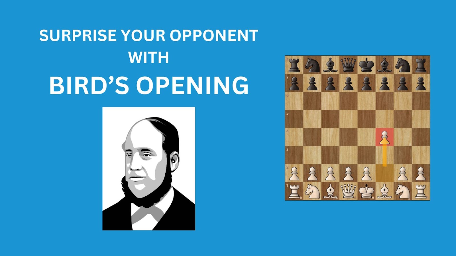 Surprise Your Opponent With Bird’s Opening – US Chess Sales
