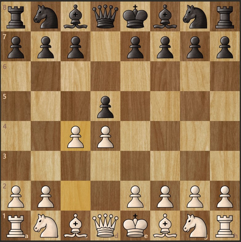 The Queen's Gambit: Start Your Game Confidently – US Chess Sales