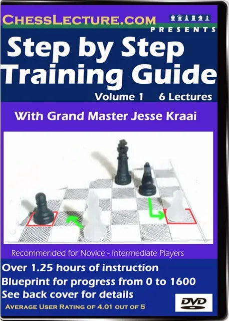 Step by Step Training Guide - in 5 Steps, Beginner to 1600 - Chess ...